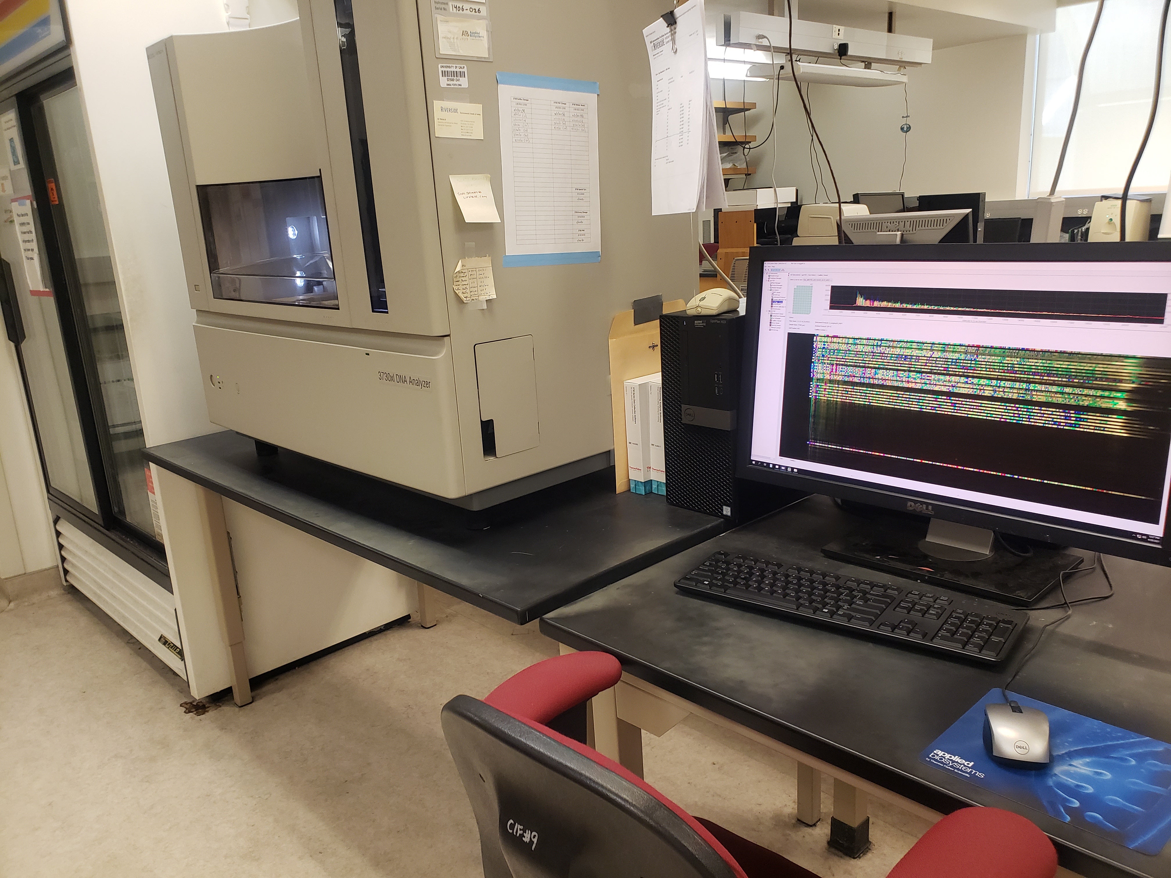 Core Guidelines | Genomics Core Facility